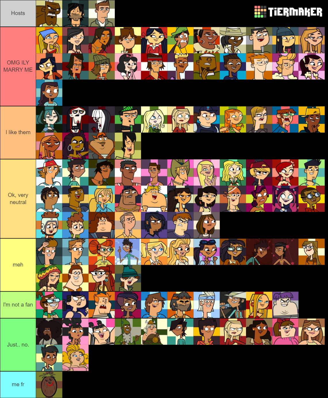 Total Drama Characters S1-7 + Ridonculous Race Tier List (Community ...