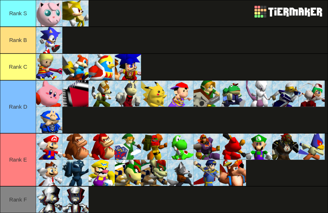 Smash Remix Characters (Version 1.5) [All Variations] Tier List ...