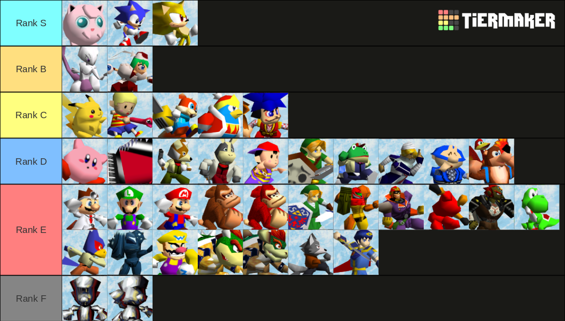 Smash Remix Characters (Version 1.5) [All Variations] Tier List ...