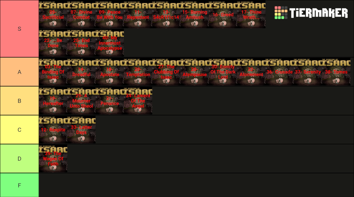 Flash The Binding of Isaac OST Tier List (Community Rankings) - TierMaker