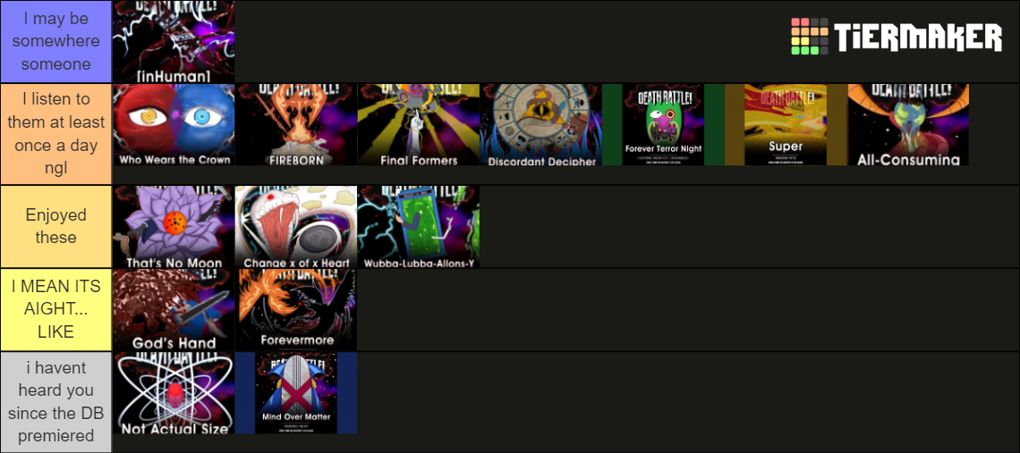 Death Battle Season 10 Track/Episode Tier List (Community Rankings ...