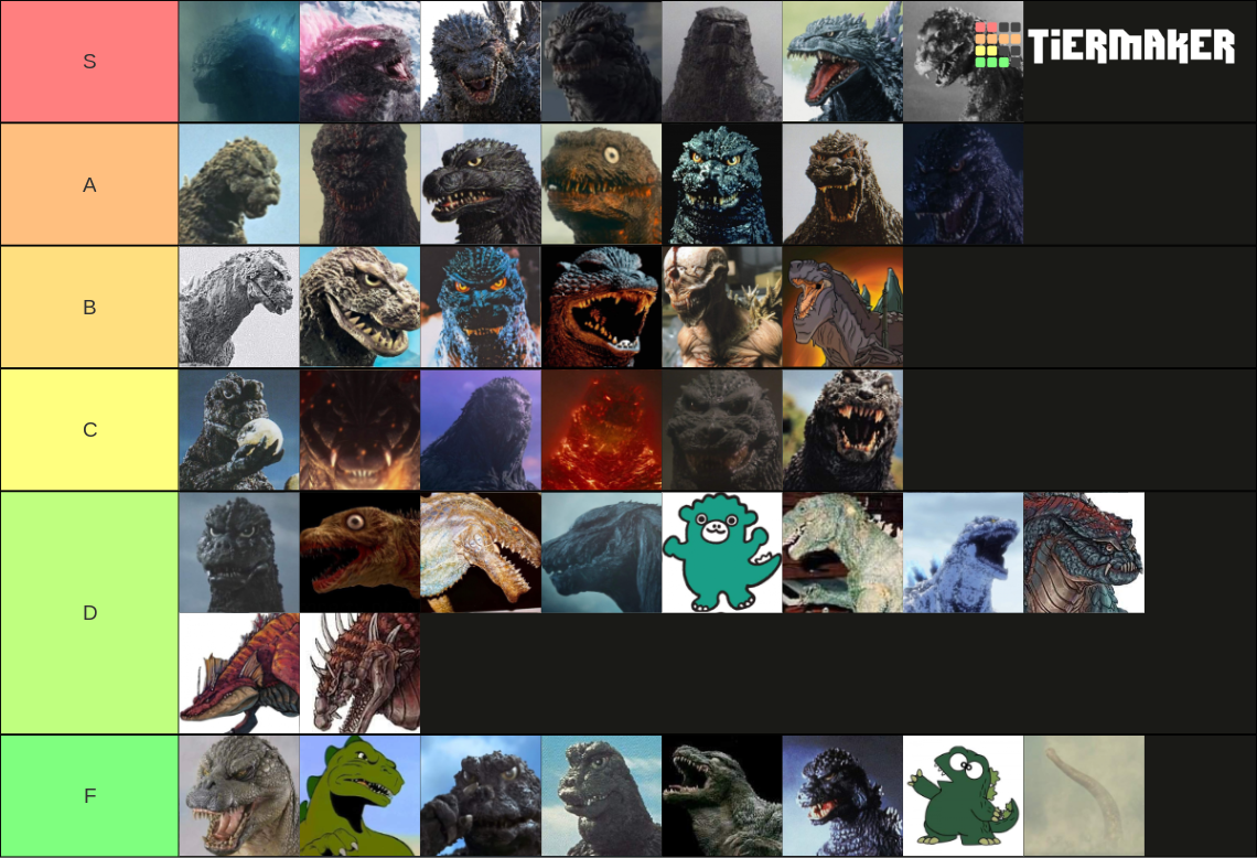 All Godzilla Designs (1954-2024) Tier List (Community Rankings) - TierMaker