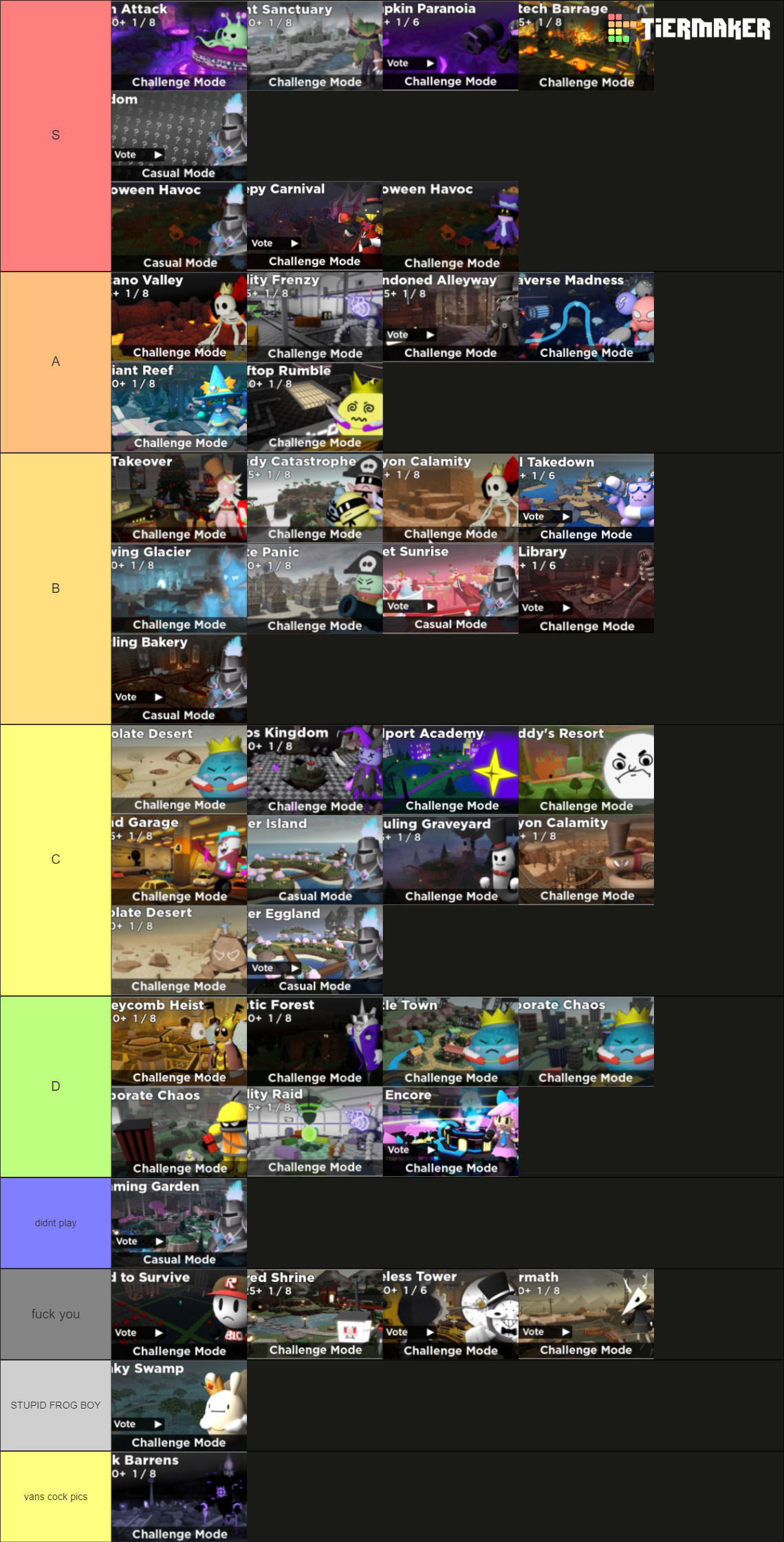 Tower Heroes Maps Tier List (Community Rankings) - TierMaker