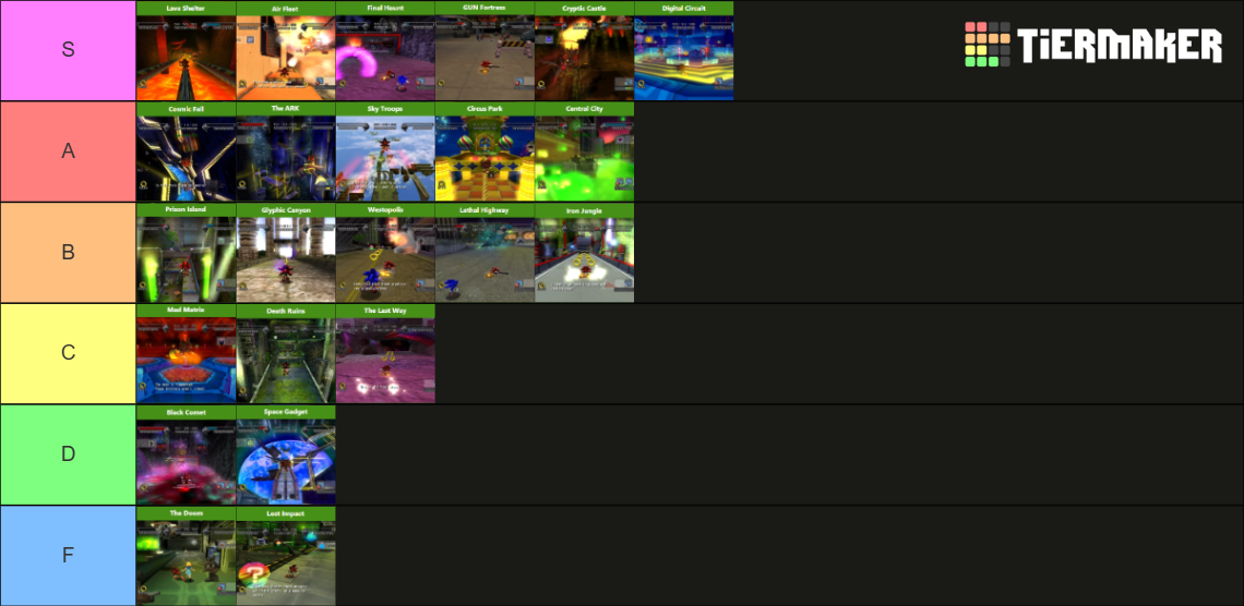 Shadow the Hedgehog Stage Tier List (Community Rankings) - TierMaker