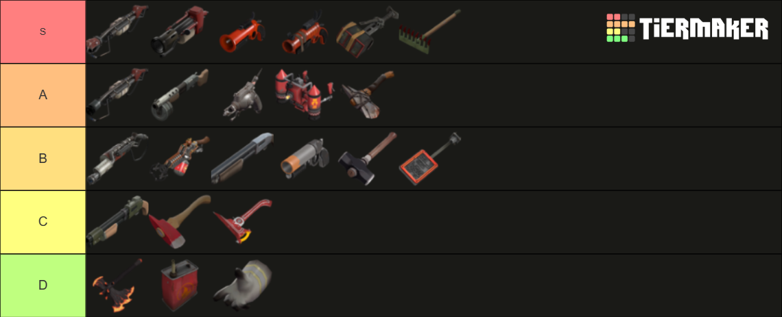 TF2 Pyro Weapons Tier List (Community Rankings) - TierMaker TF2 Pyro Weapons Tier List (Community Rankings) - TierMaker