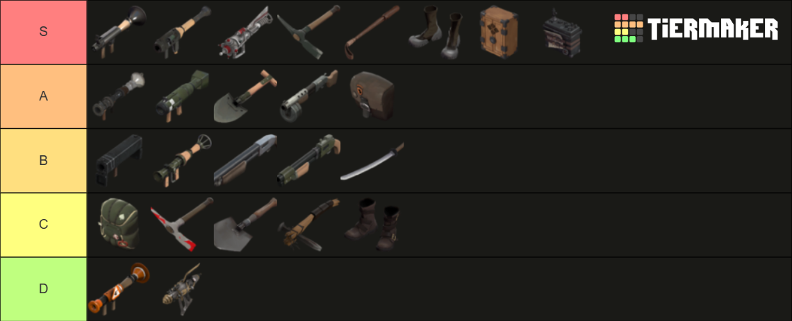 TF2 Soldier weapons 2020 Tier List (Community Rankings) - TierMaker