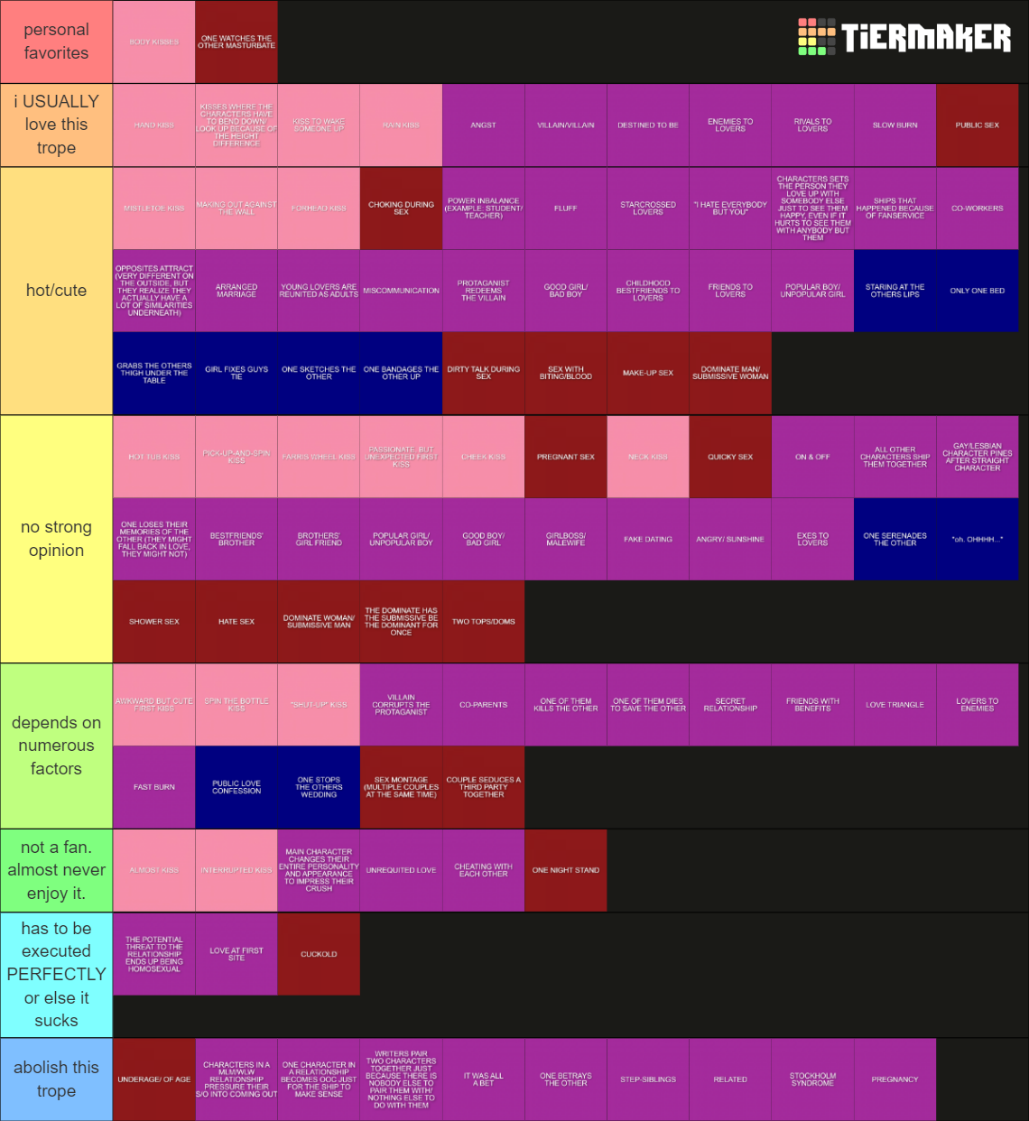 ship tropes (100+) Tier List (Community Rankings) - TierMaker