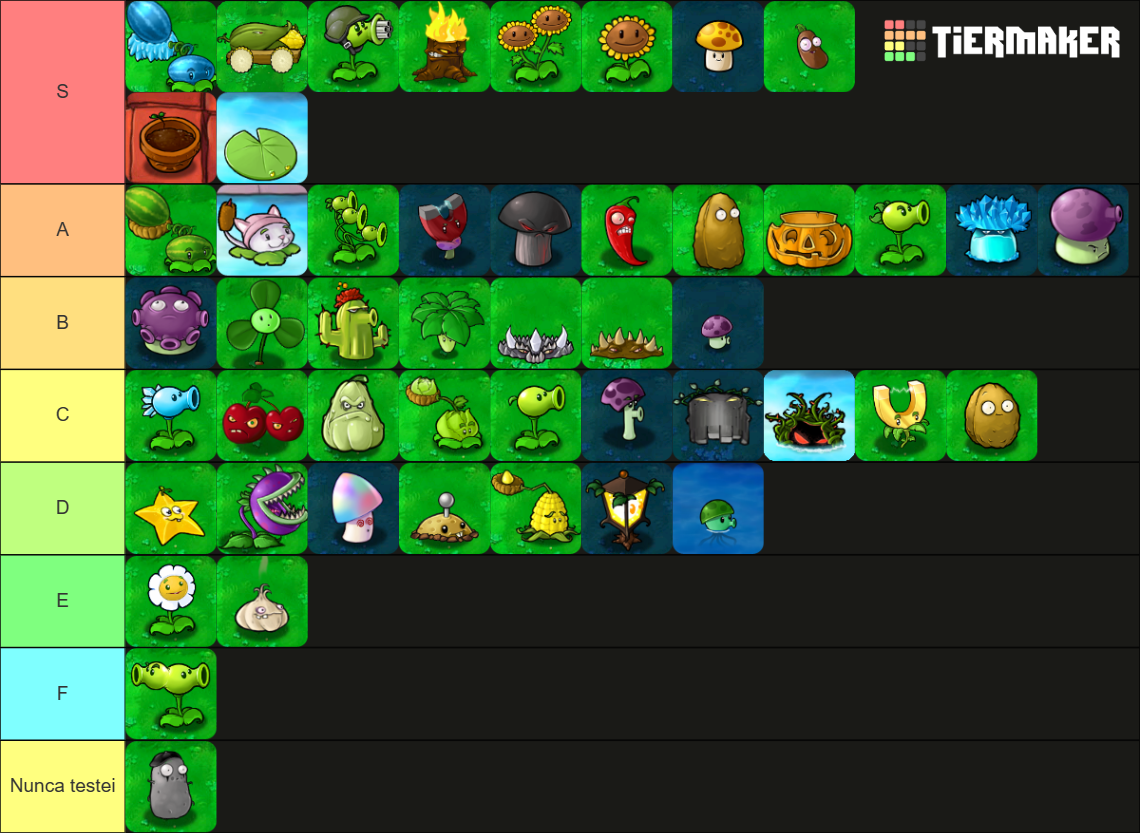 Pvz 1 Plants Tier List Community Rankings Tiermaker
