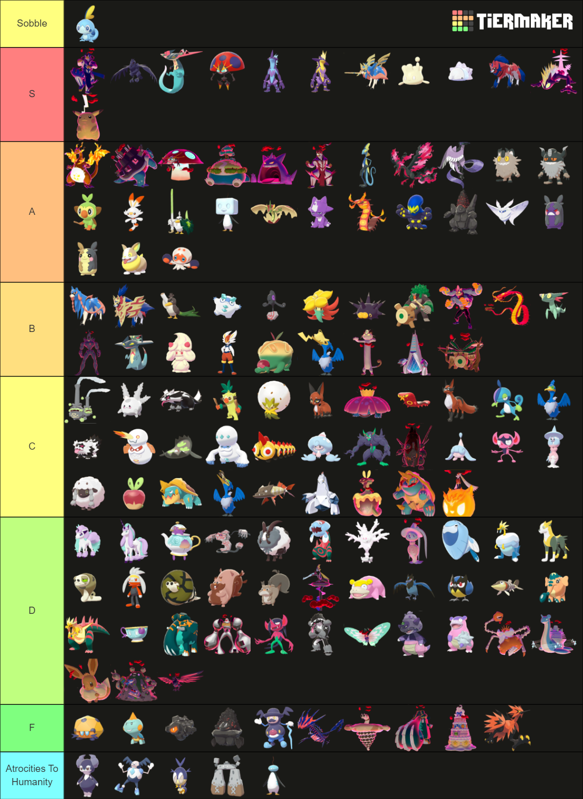 All New Gen 8 Pokemon (With Galarian, Gigantamax, and DLC) Tier List ...
