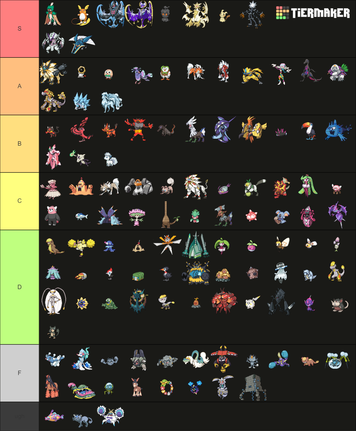 Pokémon Gen 7 Tier List (Community Rankings) - TierMaker