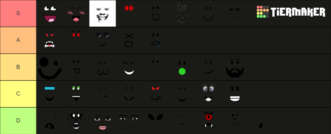 Roblox faces Tier List (Community Rankings) - TierMaker