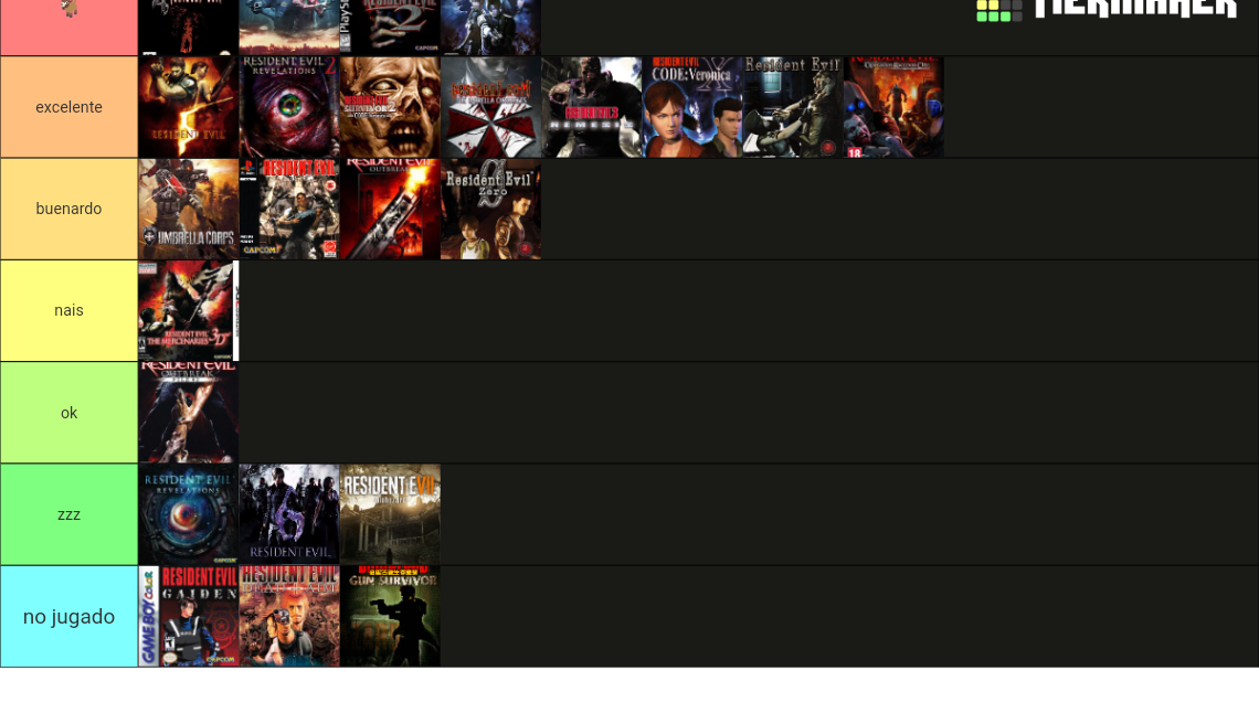 Resident Evil Games Tier List (Community Rankings) - TierMaker