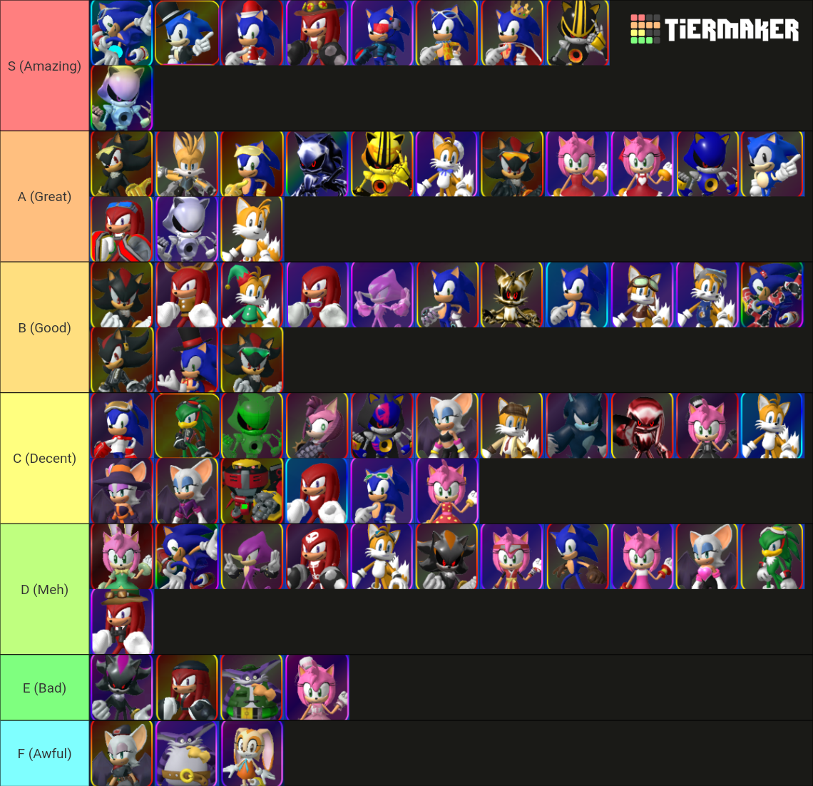Sonic Speed Simulator - All Characters/Skins Tier List (Community ...