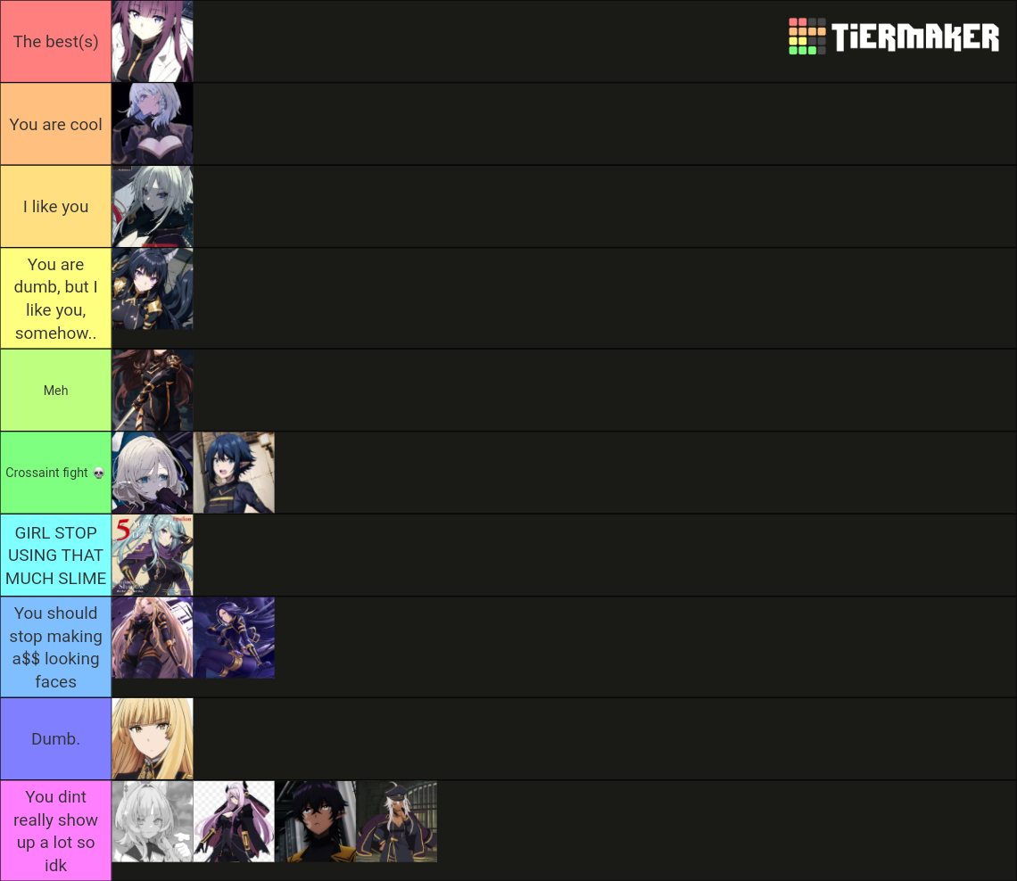 Shadow Garden Girls Tier List (Community Rankings) - TierMaker