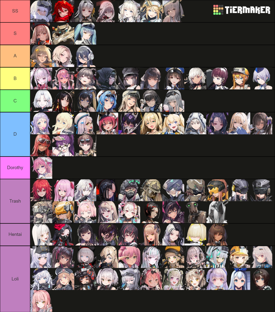 NIKKE: GODDESS OF VICTORY Characters Tier List (Community Rankings) - TierMaker