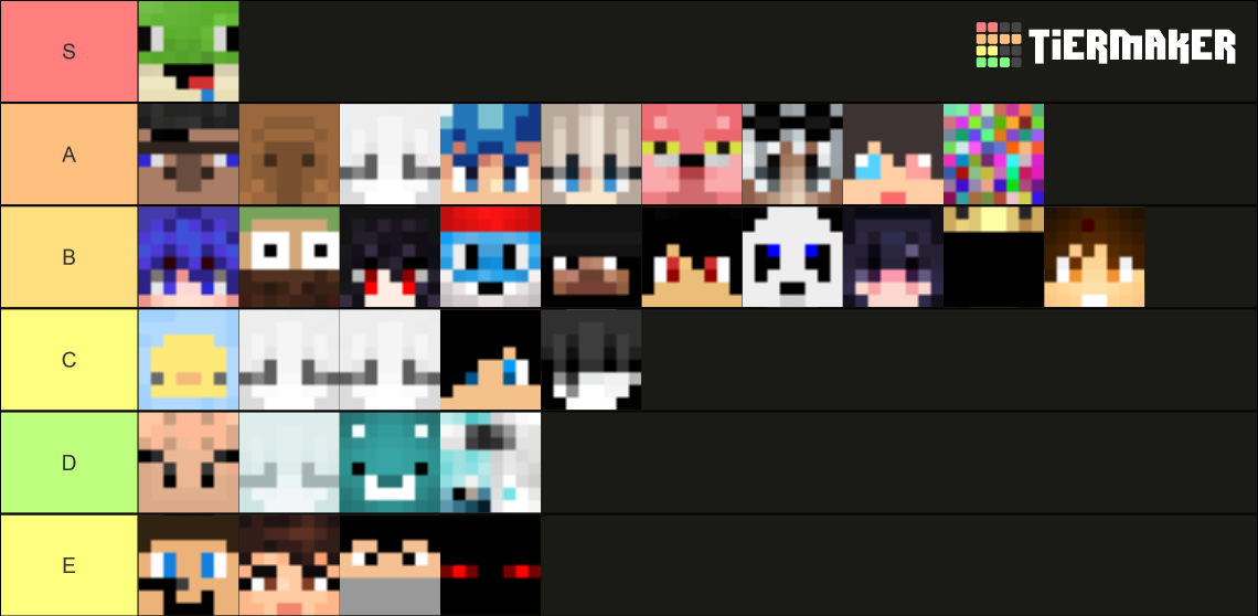 Faction Ms13 Tier List Community Rankings Tiermaker