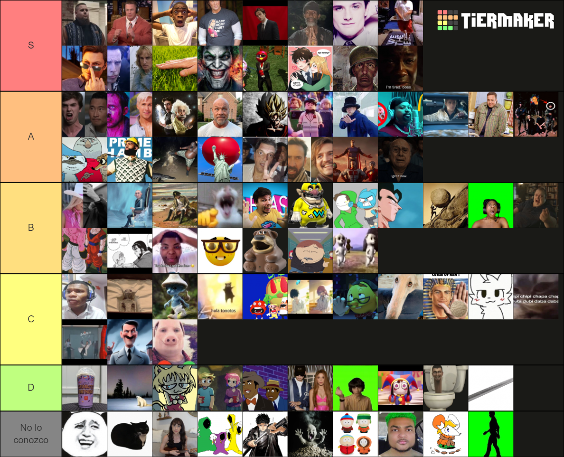 The best and worst 2023 memes Tier List (Community Rankings) - TierMaker