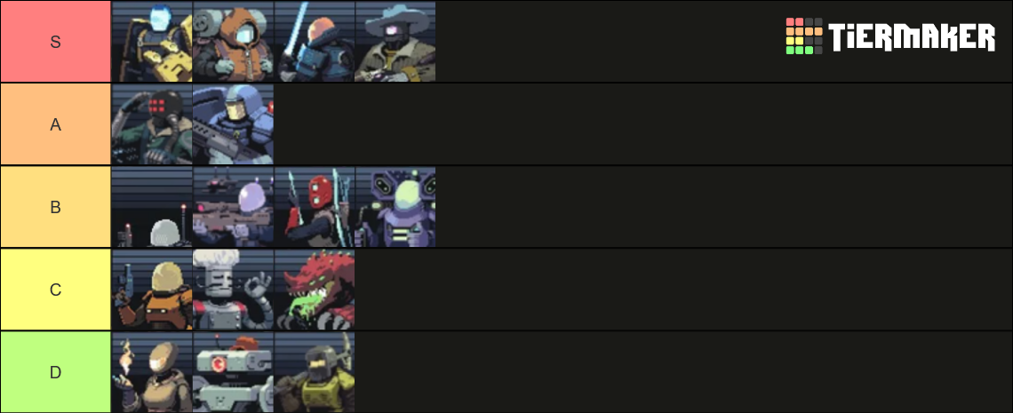 Risk Of Rain Returns Characters Tier List (Community Rankings) - TierMaker