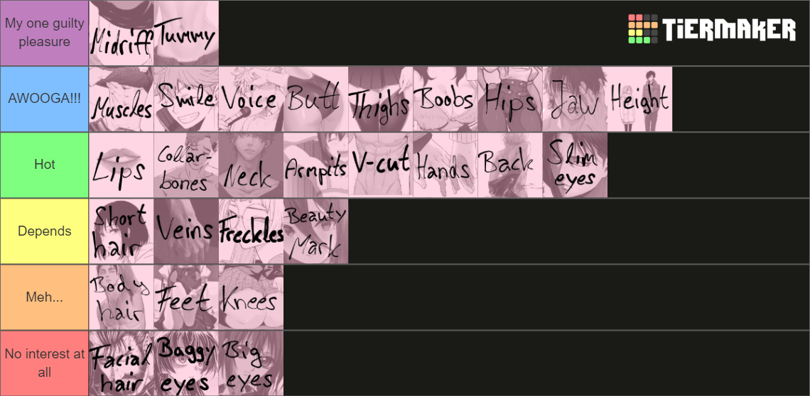 Attractive Body Features Tier List (Community Rankings) - TierMaker