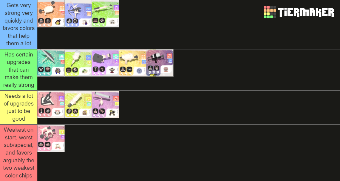 Side Order Weapons/Pallete Tier List (Community Rankings) - TierMaker