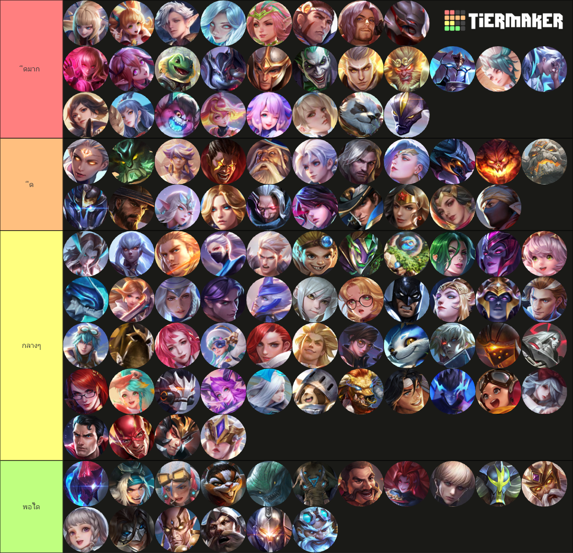 RoV TierList SS24 Tier List (Community Rankings) - TierMaker