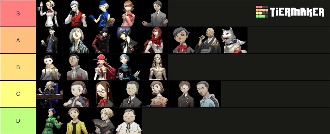 Persona 3 Tier List (Community Rankings) - TierMaker