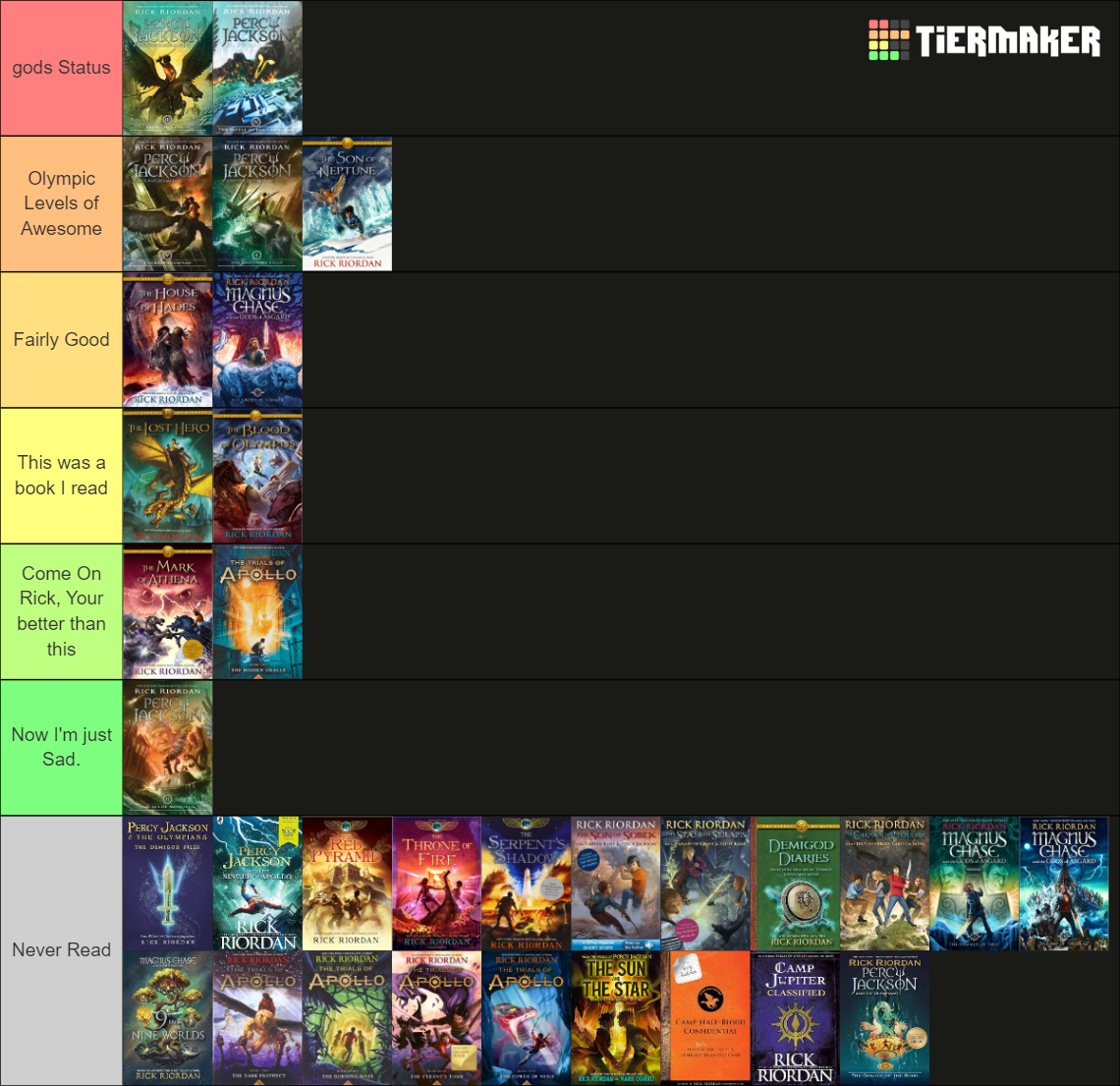 Riordanverse/Percy Jackson books Tier List (Community Rankings) - TierMaker