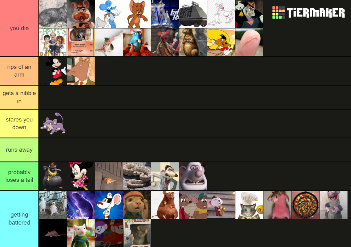 Rat-tle Royale Tier List (Community Rankings) - TierMaker