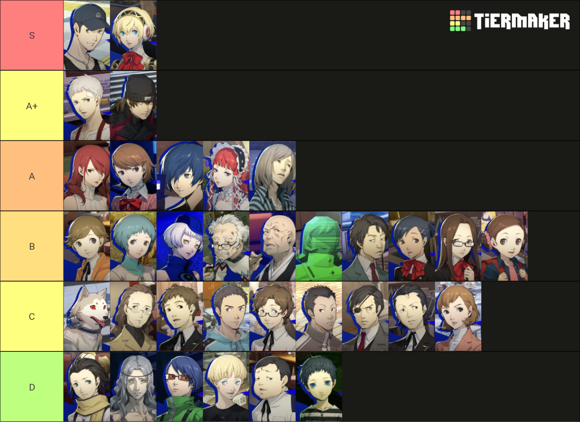 Persona 3 Reload Character Tier List (Community Rankings) - TierMaker