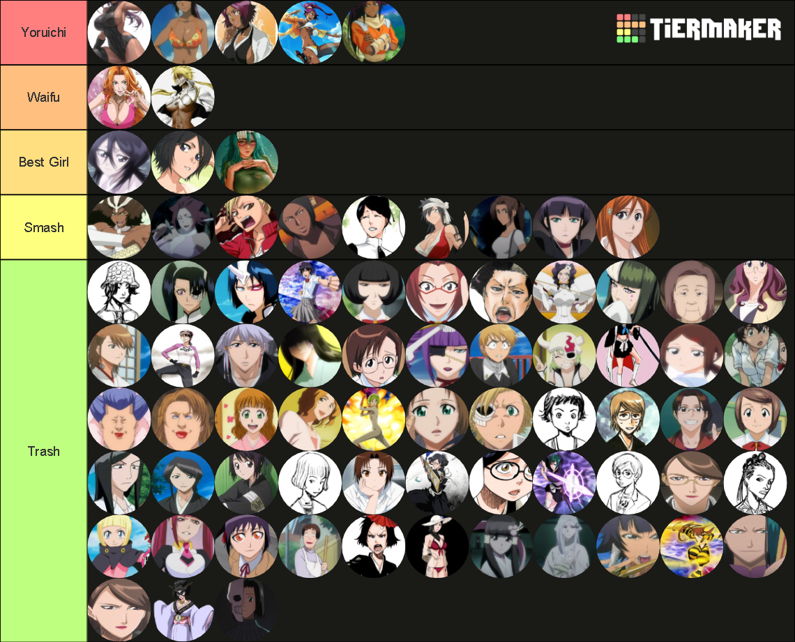 Ultimate Bleach Waifu - Anime Only Tier List (Community Rankings ...