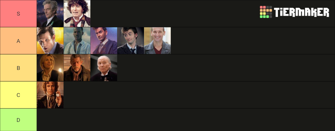 Doctor Who all Doctors (2023) Tier List (Community Rankings) - TierMaker