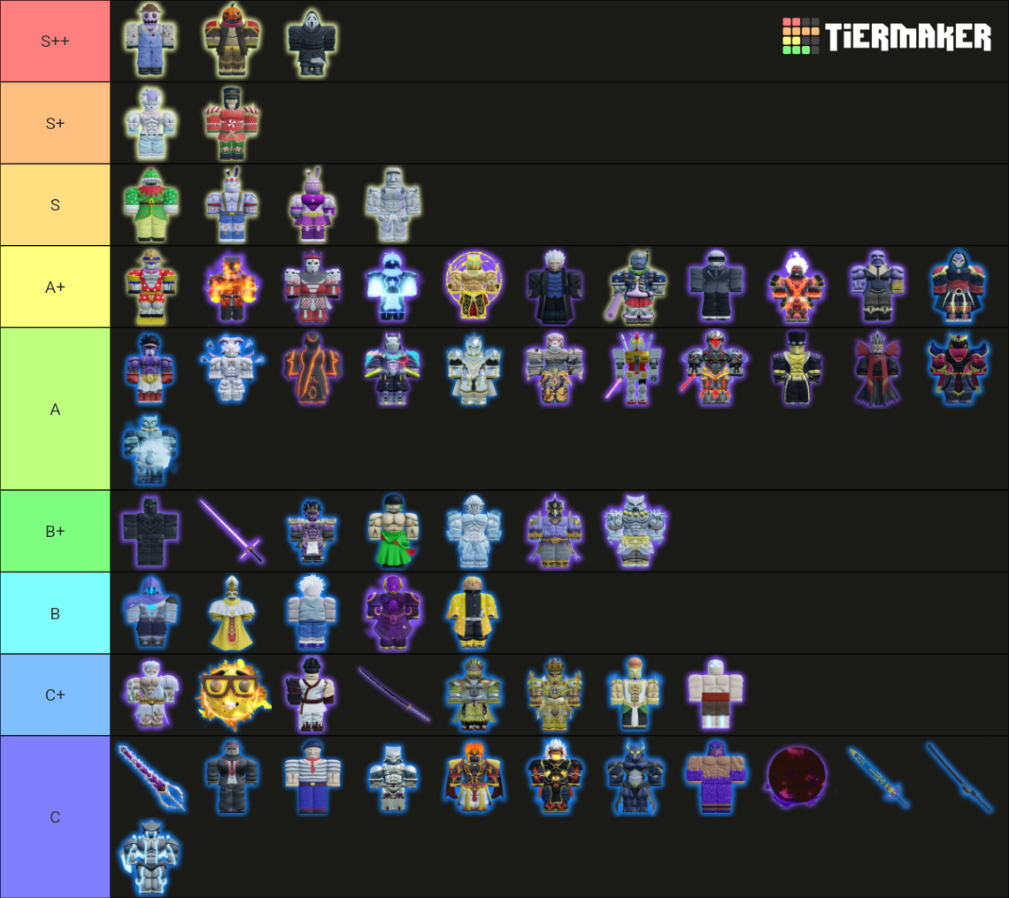 World of Stands Skins 2.0 Tier List (Community Rankings) - TierMaker