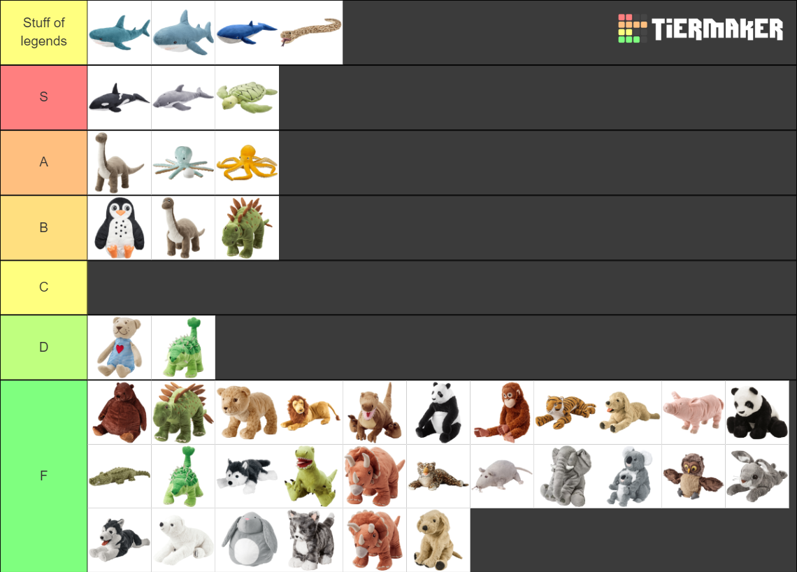 THE ULTIMATE IKEA STUFFED ANIMALS TIERLIST Tier List (Community ...