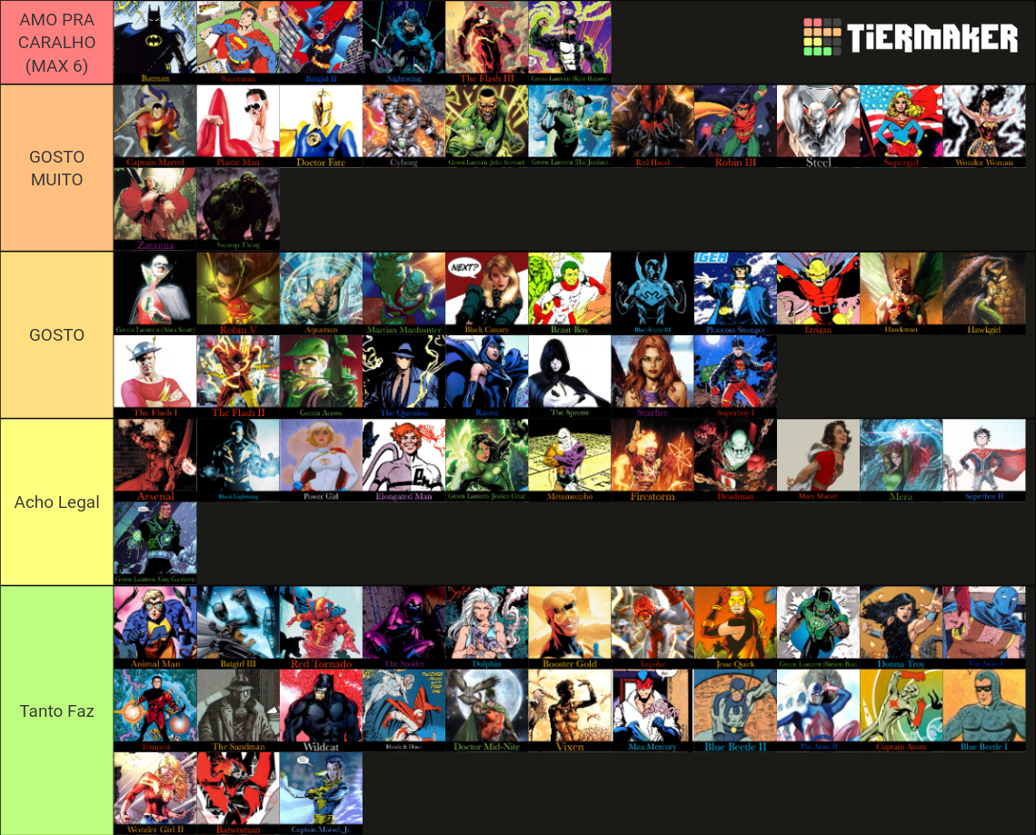 DC Superheroes Tier List (Community Rankings) - TierMaker