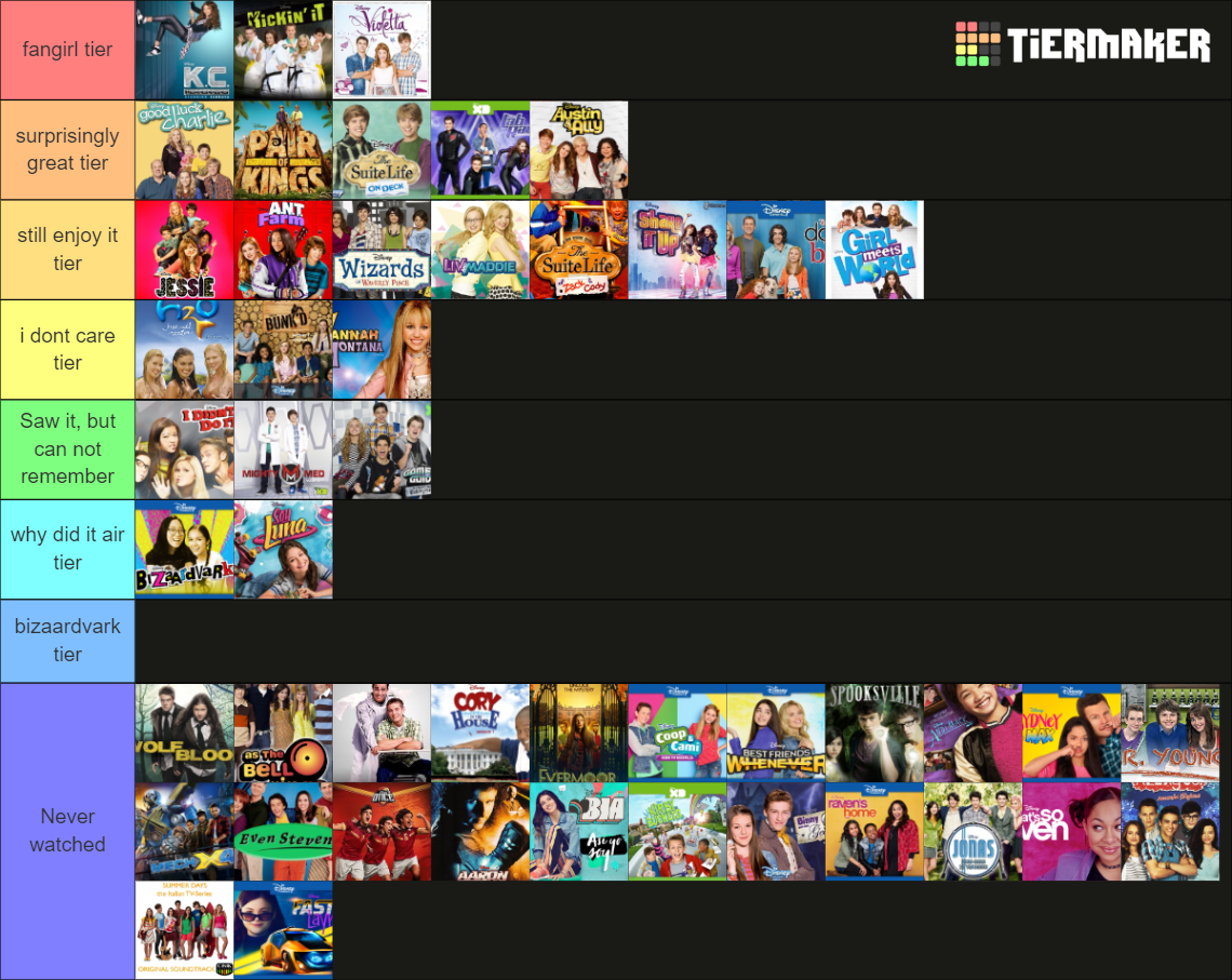 International Disney Channel live-action TV series Tier List (Community ...