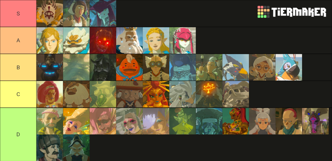 Zelda Breath Of The Wild All Characters – BYOFB
