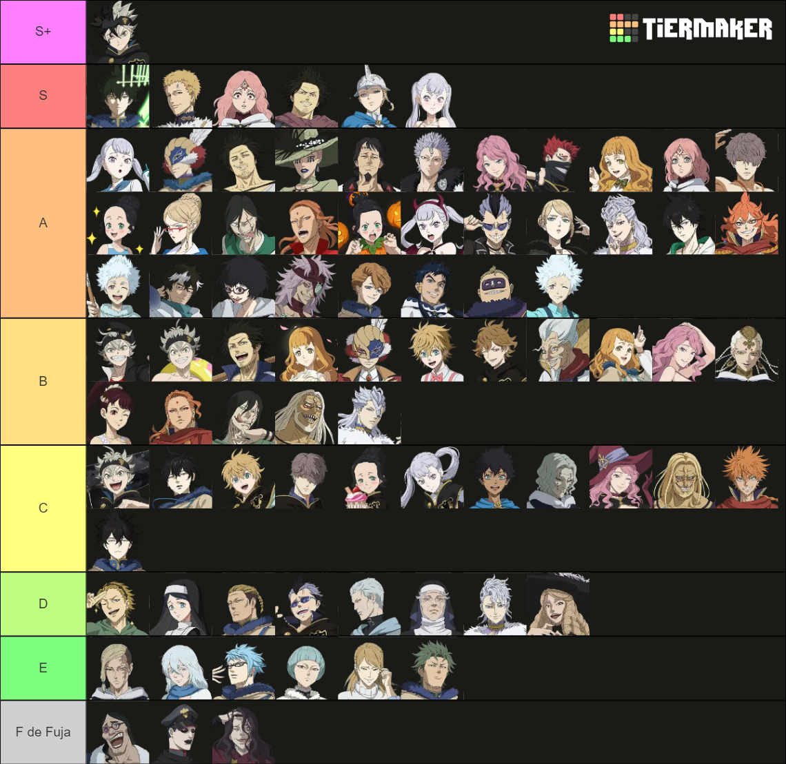 Black Clover M PVE Tier List (Community Rankings) - TierMaker