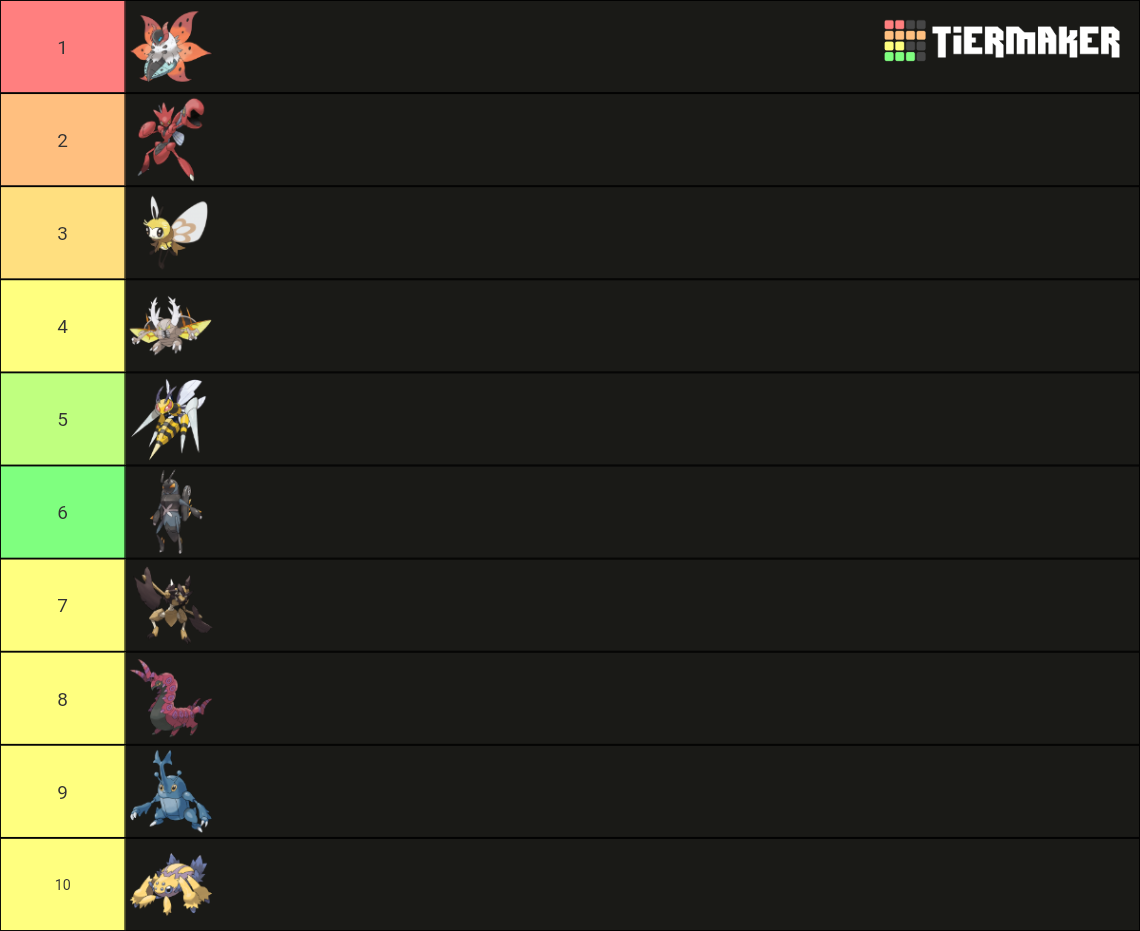 Every Bug Type Pokémon Tier List (Community Rankings) - TierMaker