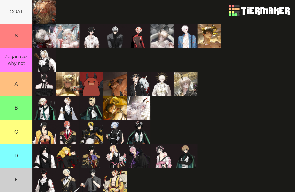 What in Hell is Bad? Tier List (Community Rankings) - TierMaker