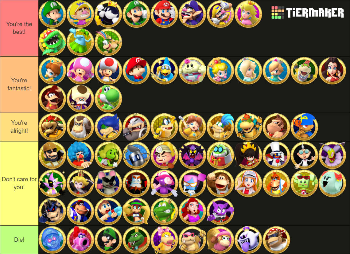 Mario Universe Characters Tier List (Community Rankings) - TierMaker