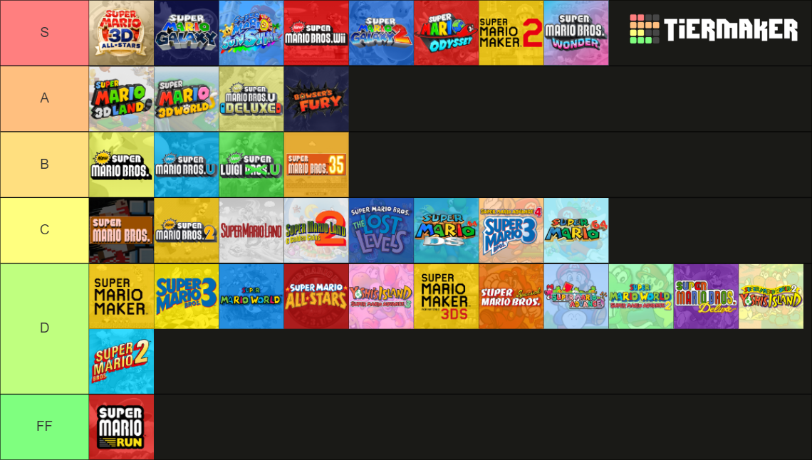 Ultimate Mainline Super Mario Games Tier List (Community Rankings ...