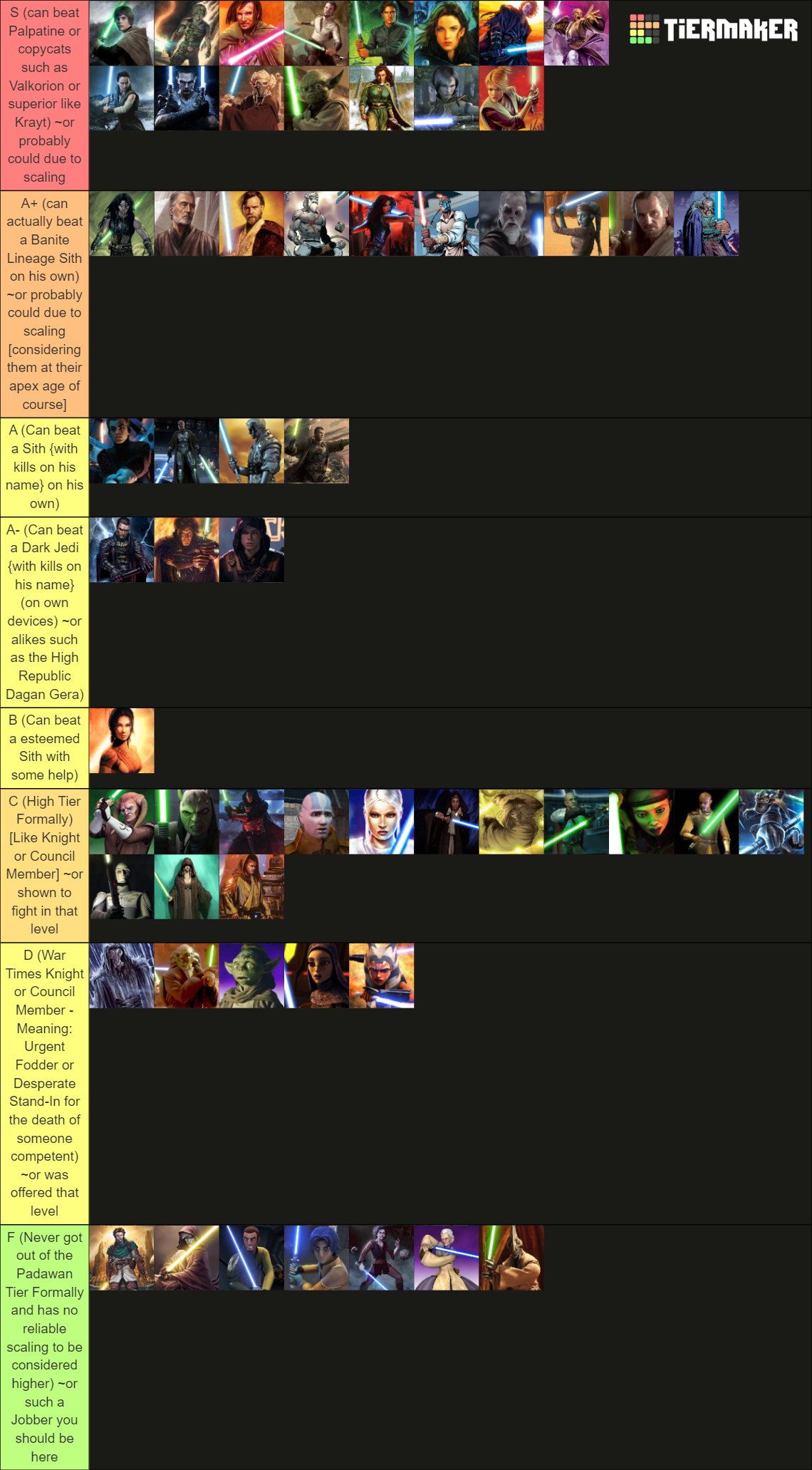 Star Wars Jedi Ranking Tier List (Community Rankings) - TierMaker