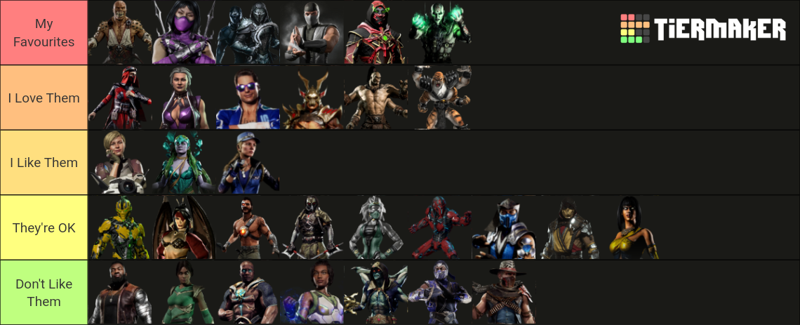 All Mortal Kombat Characters (+ MK11) Tier List (Community Rankings) - TierMaker