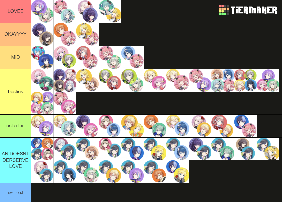 Project Sekai Shipping Tierlist (includes all sekai loids) Tier List (Community Rankings ...
