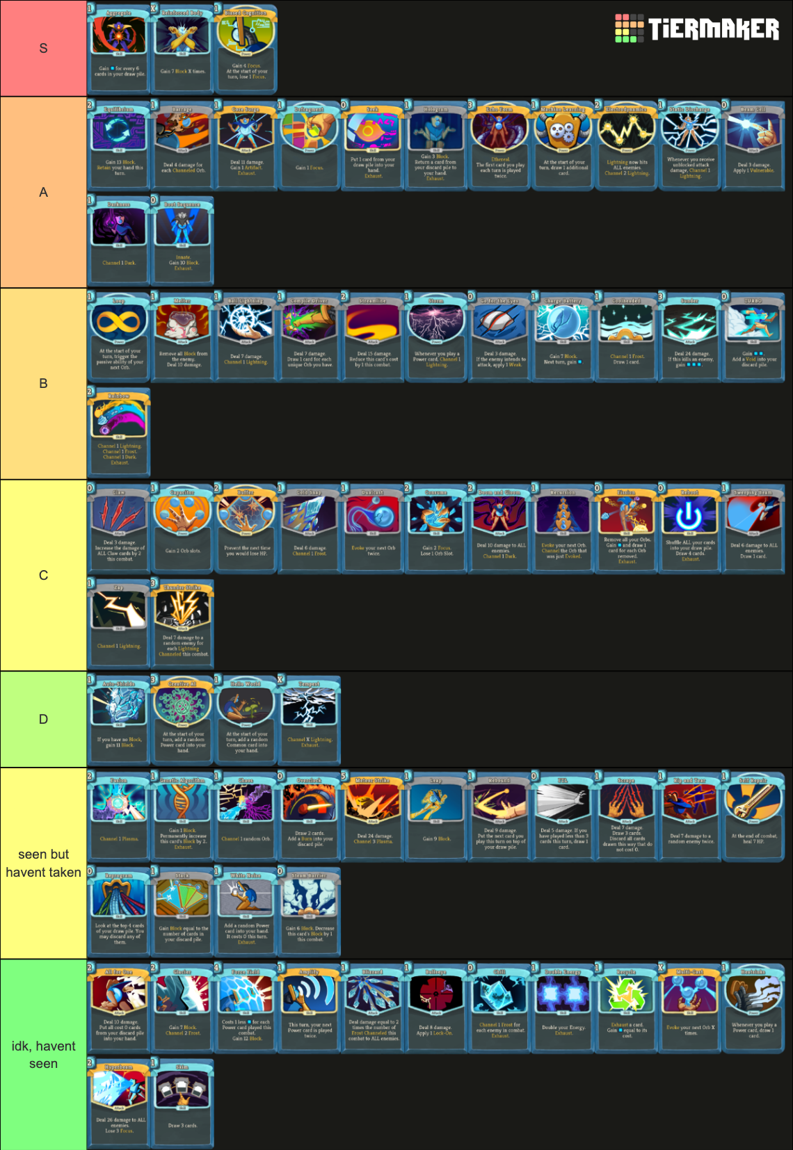 Slay the Spire Defect Cards Tier List (Community Rankings) - TierMaker
