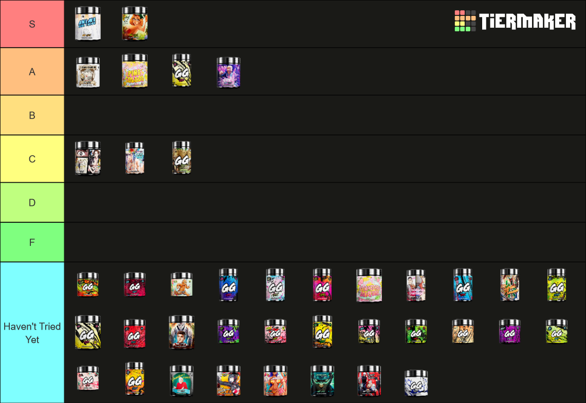 GamerSupps GG | The Full Collection (10/28/23) Tier List (Community ...