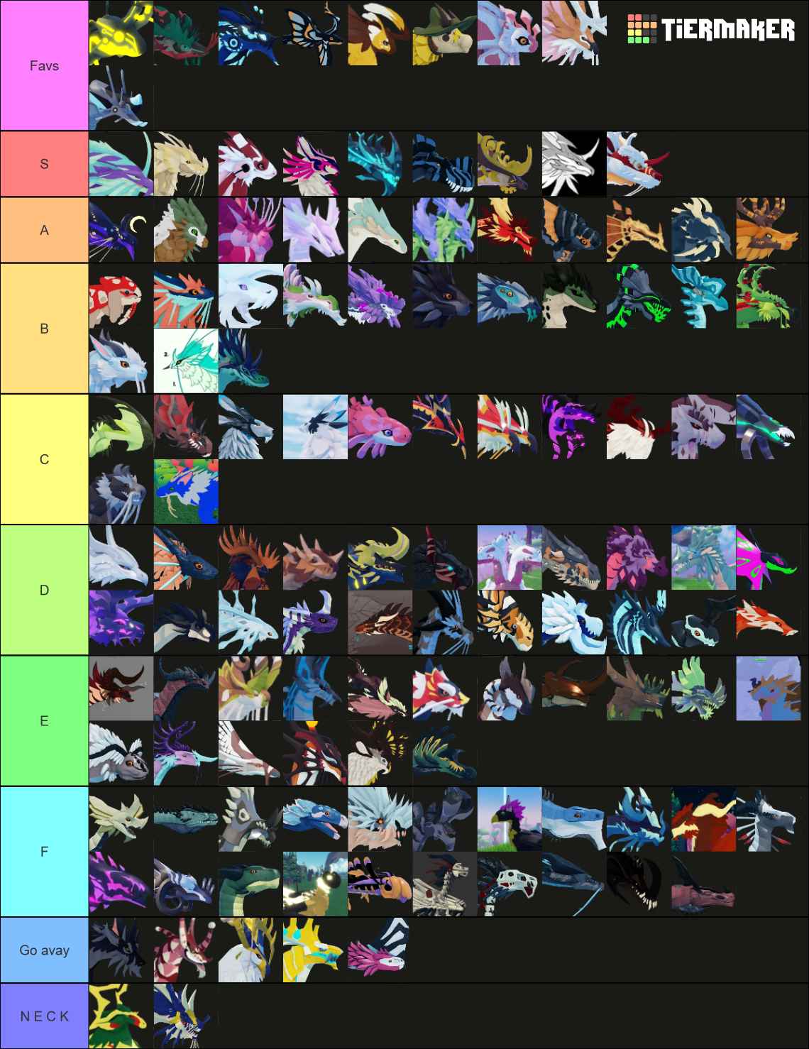 Dragon Adventures ALL Dragons ( April 2024 ) Tier List (Community ...