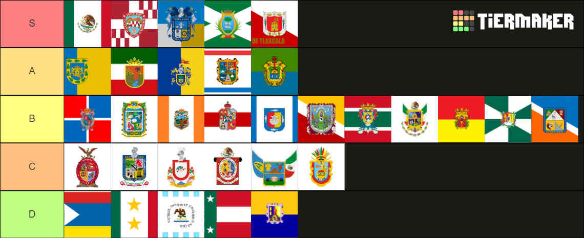Mexican State Flags Tier List (Community Rankings) - TierMaker