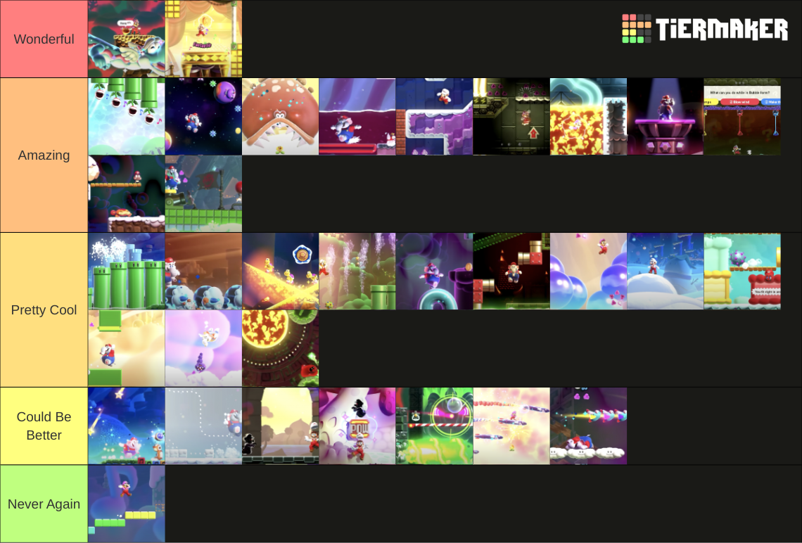 Super Mario Bros. Wonder: Wonder Flowers Tier List (Community Rankings ...