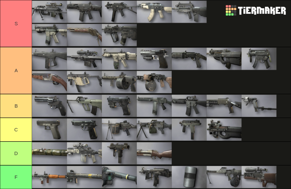 Call of Duty Modern Warfare 2 (2009) All Weapons Ranked Tier List ...